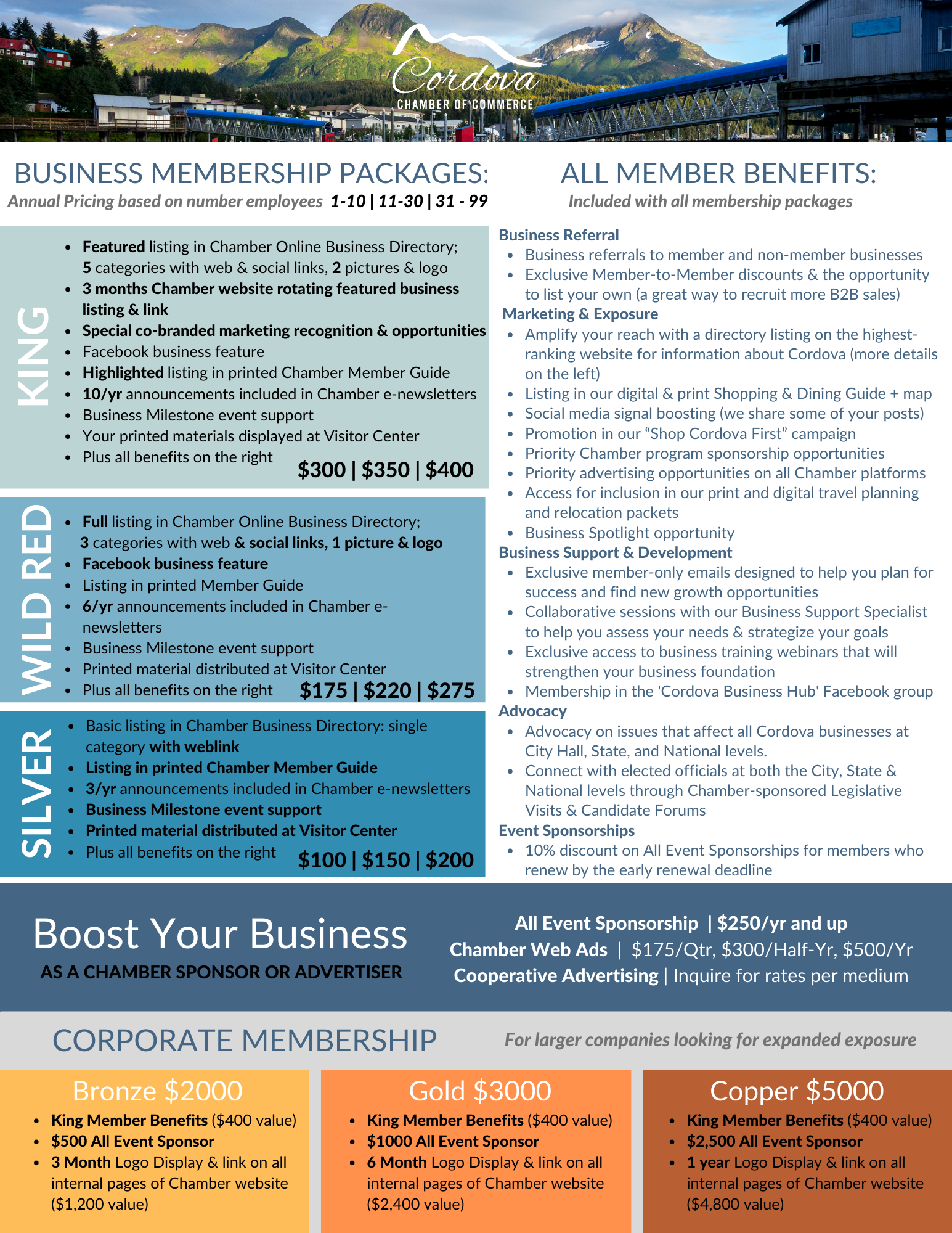 Membership Benefits - Cordova Chamber of Commerce