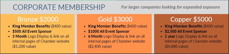 Membership Benefits - Cordova Chamber of Commerce